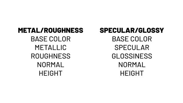 03 - PBR Materials - Blender 3D Deep Dive Into Texturing