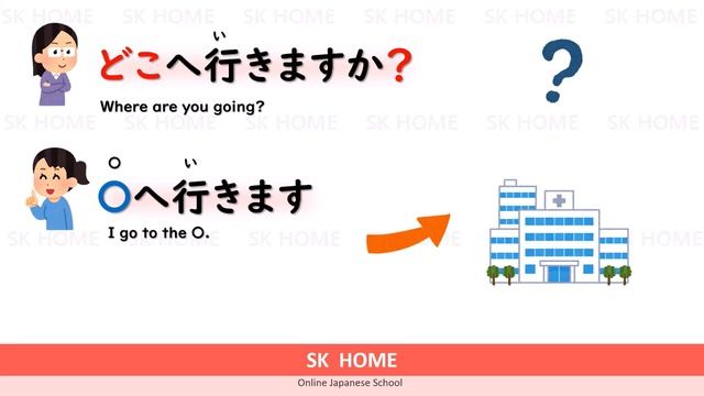 Japanese Lesson 3 - Do you go to the library