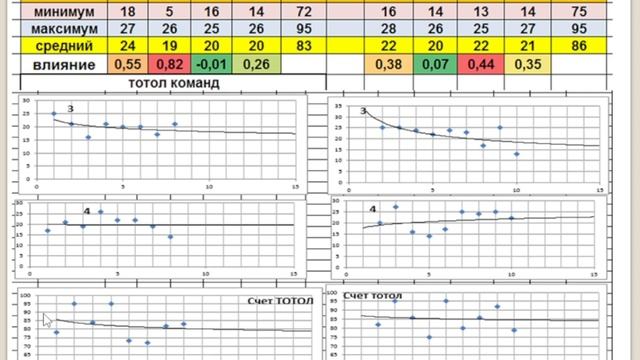 Прогноз матча МБА - ЦСКА. 18.02.2025. Баскетбол.