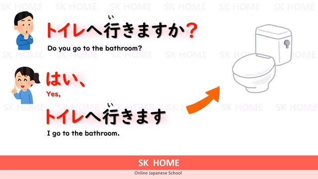 Japanese Lesson 2 - where are you goinjg