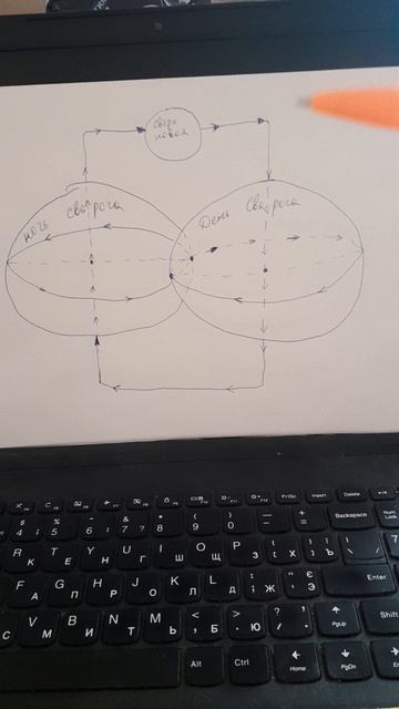 Млечный путь - 2