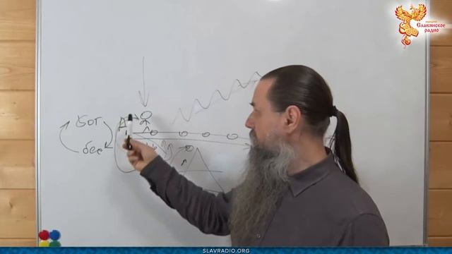 03 - Охотники за душами