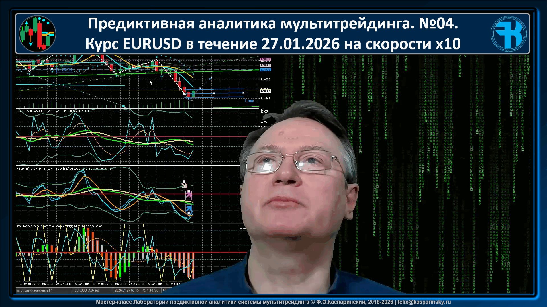 27.01.2026 №4. Предиктивная аналитика мультитрейдинга с курсом EURUSD (евро в $ USA) на скорости x10