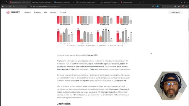 Actualidad de Modelos IA Chinos y DeepRoot - Probamos Minimax M2.5 en DeepRoot Beta 1.0