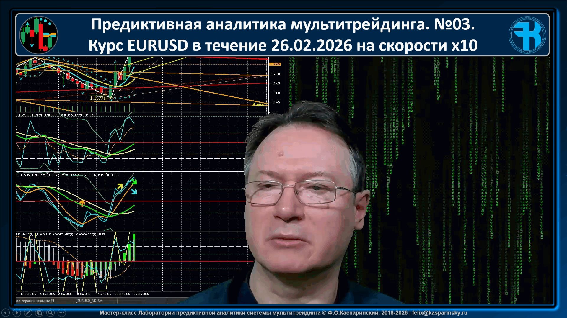 26.01.2026 №3. Предиктивная аналитика мультитрейдинга с курсом EURUSD (евро в $ USA) на скорости x10