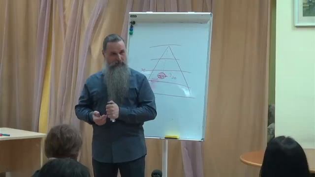 11. Славяно-русская варнавость и женские круги