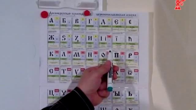 5 -Тайны управления (Сергей Данилов)