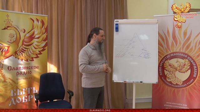 1. Семинар "Исконные основы управления".