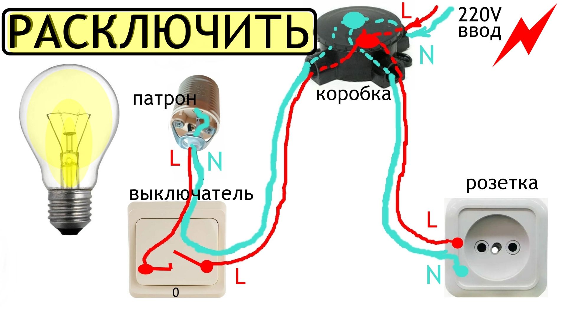 Электрика расключение коробки⚡🏡