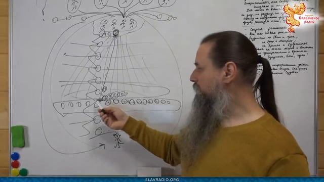 01 - Тайна происхождения нашего Мира