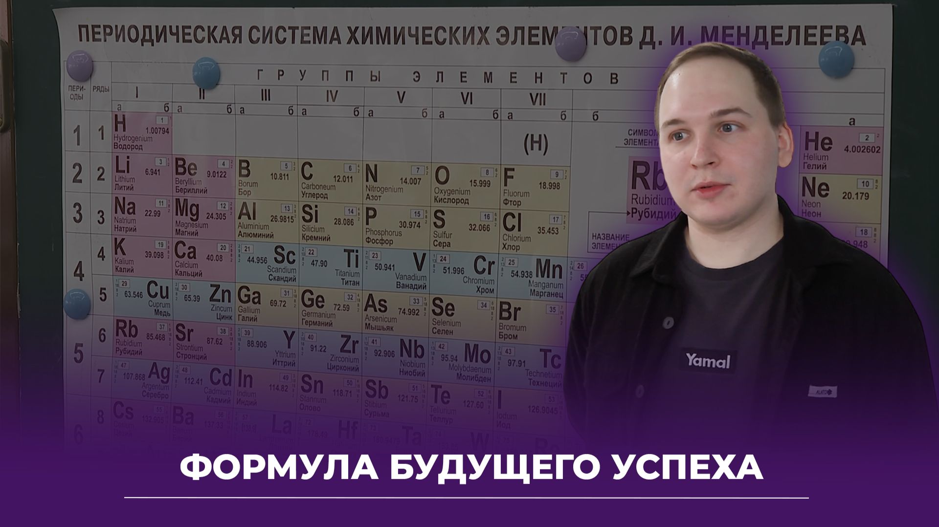 Классы точных наук