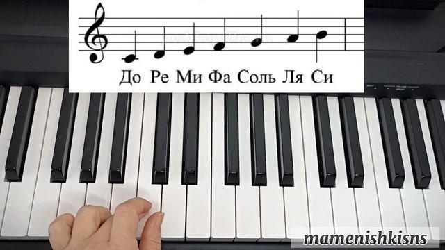 Ноты первой октавы