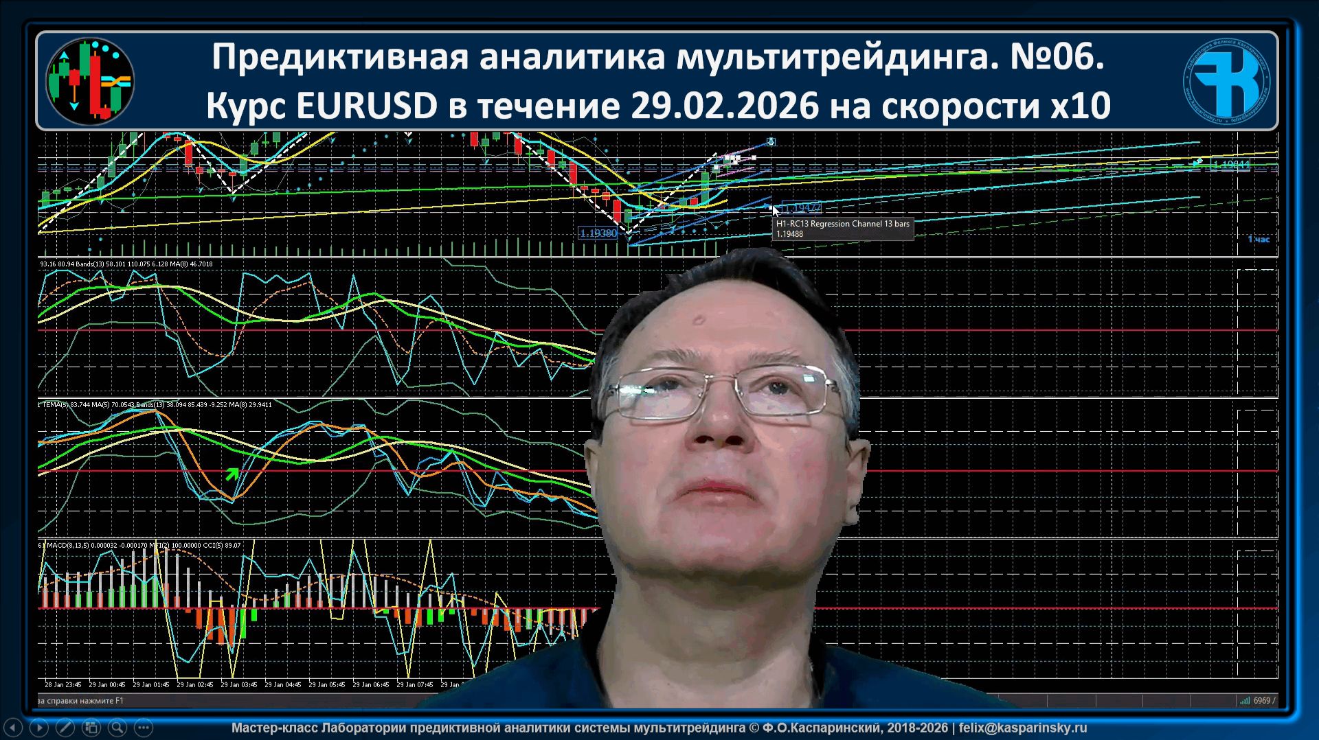 29.01.2026 №6. Предиктивная аналитика мультитрейдинга с курсом EURUSD (евро в $ USA) на скорости x10