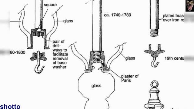 Люстры весом в тонну
