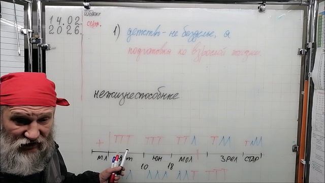 14.02.26. Трудное или лёгкое детство, - что лучше?