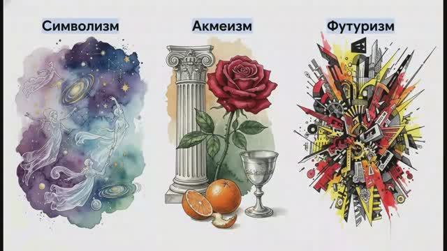 9 класс.  Серебряный век русской культуры