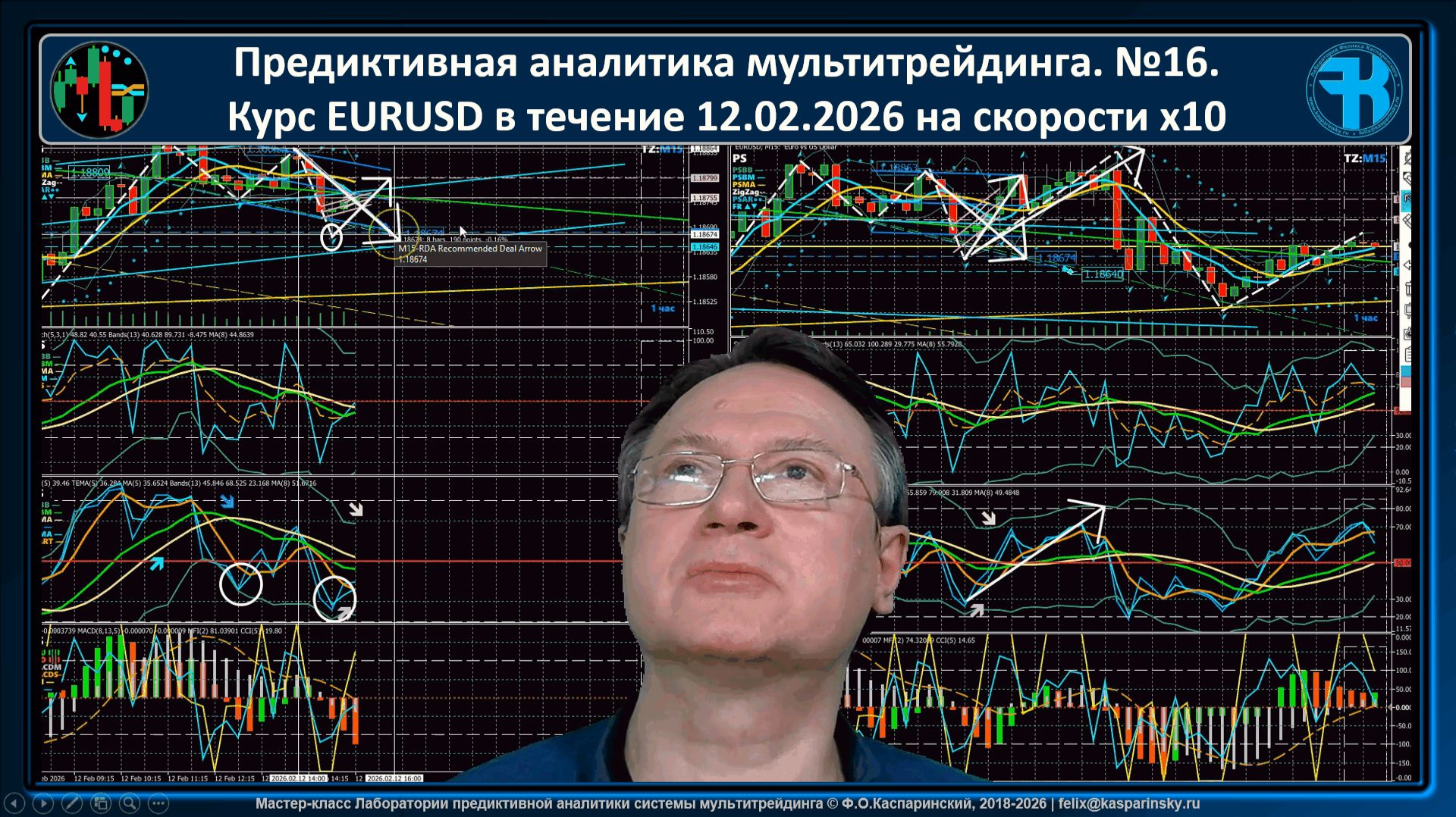 12.02.2026 №16. Предиктивная аналитика мультитрейдинга с курсом EURUSD (евро в $) на скорости x10