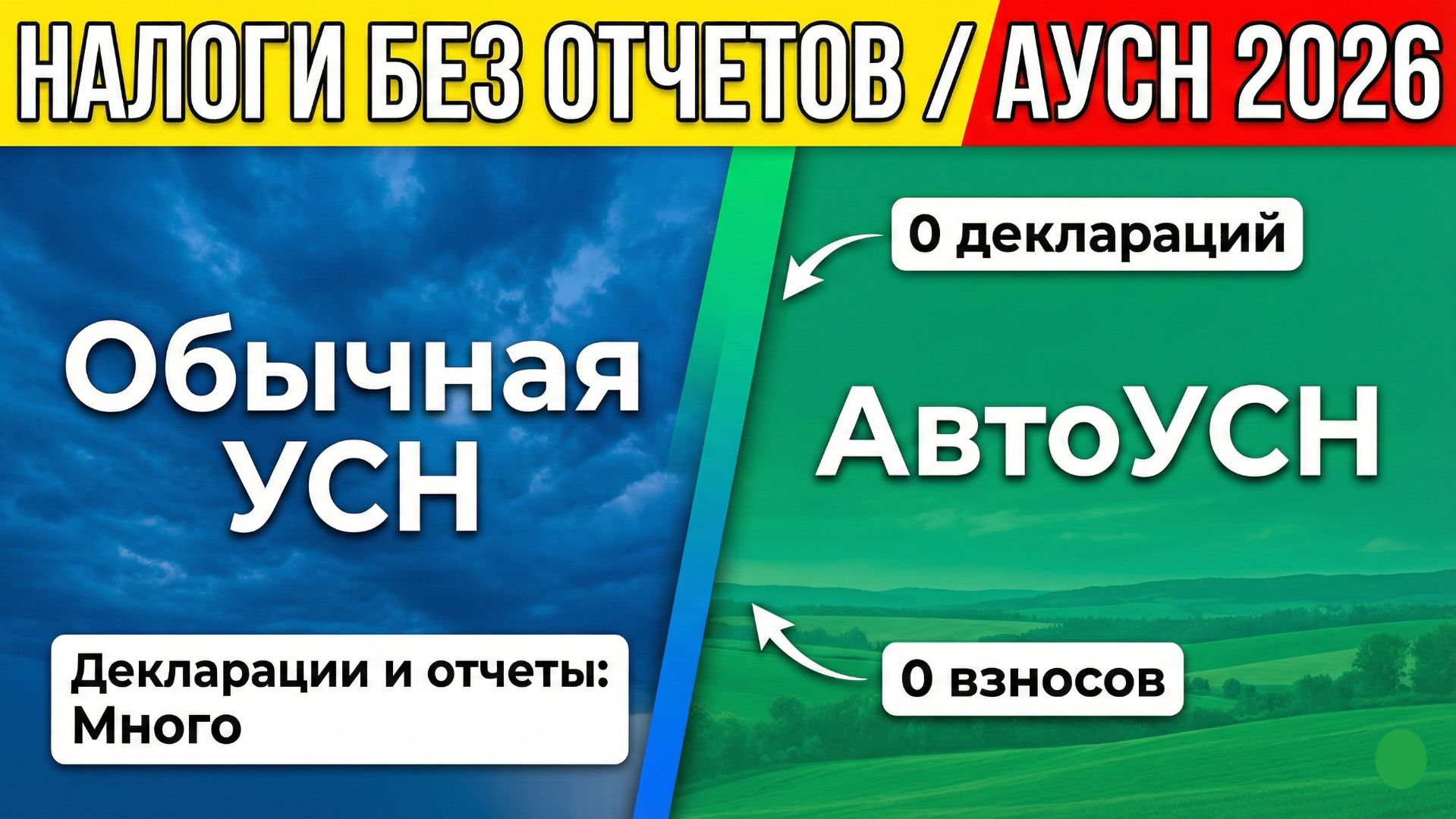 Как перейти на АвтоУСН в 2026 году? Плюсы, минусы и 35 ограничений. Налоги: вся правда об АУСН