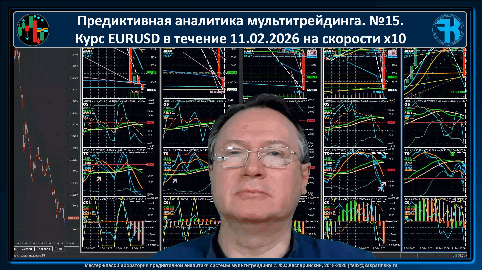 11.02.2026 №15. Предиктивная аналитика мультитрейдинга с курсом EURUSD (евро в $) на скорости x10