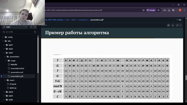 3. Шифр гаммирования презентация