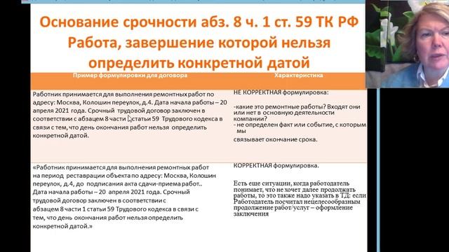 Срочный трудовой договор, абз. 8 ч. 1 ст. 59 ТД, 2026