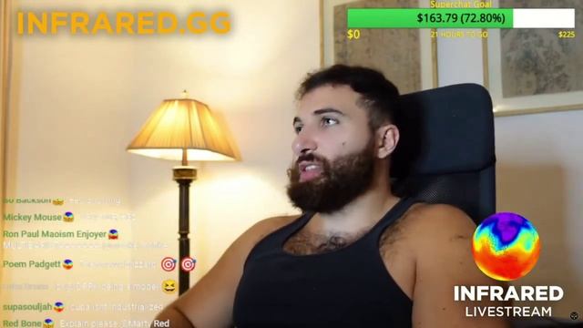 Взгляд коммуниста на Кубу и референдум