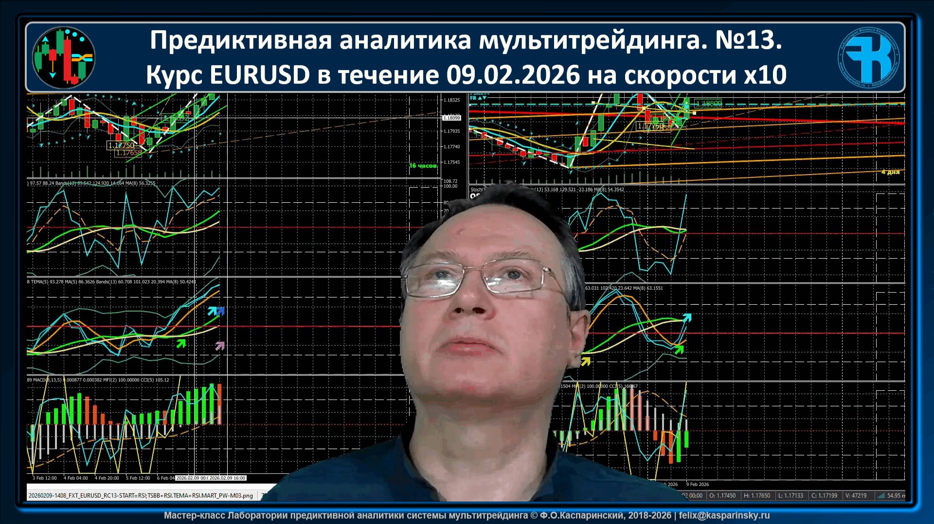 09.02.2026 №13. Предиктивная аналитика мультитрейдинга с курсом EURUSD (евро в $) на скорости x10
