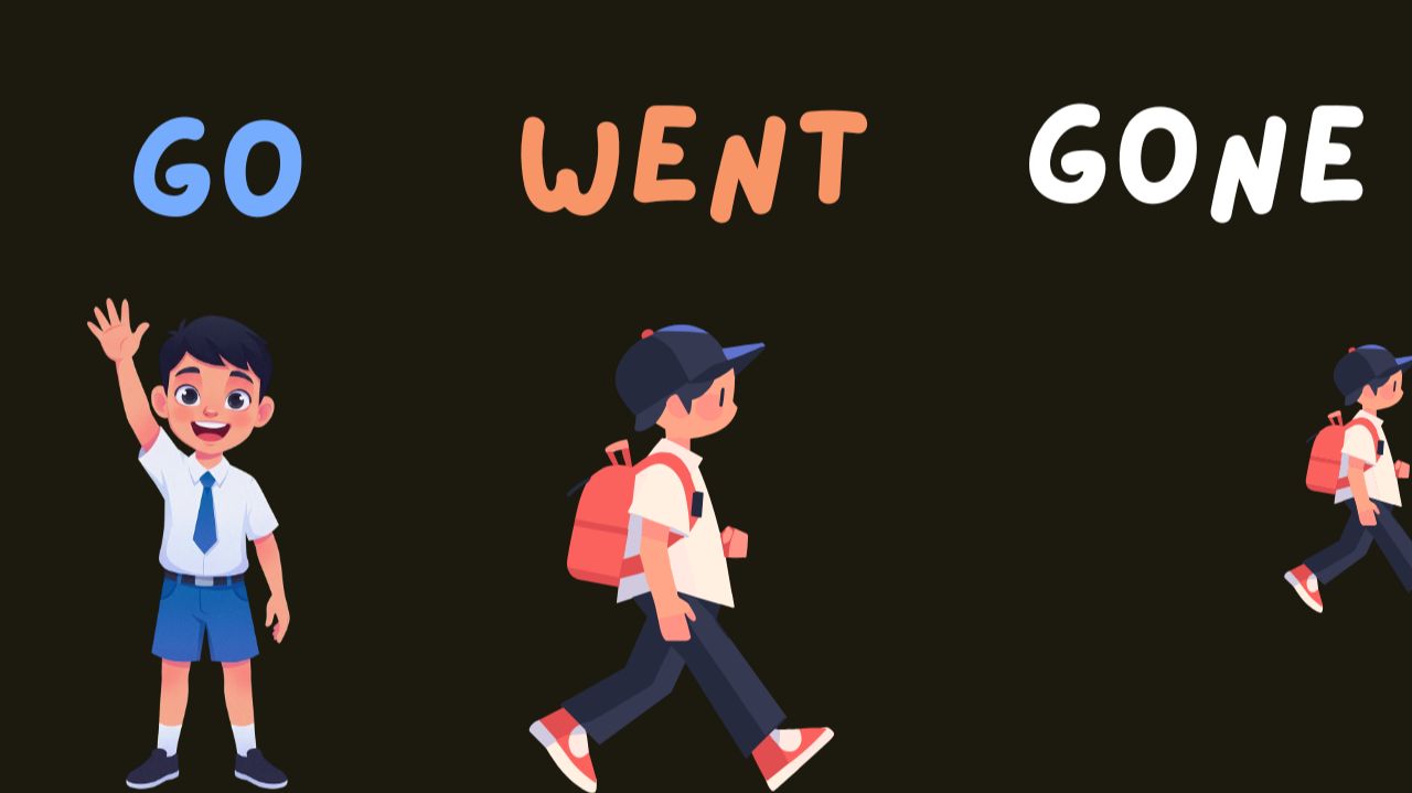 Irregular Verbs Song | Rockin' English