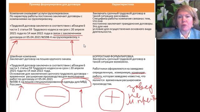 Срочный трудовой договор: абз. 6 и 7 ч. 1 ст. 59 ТК РФ, 2026