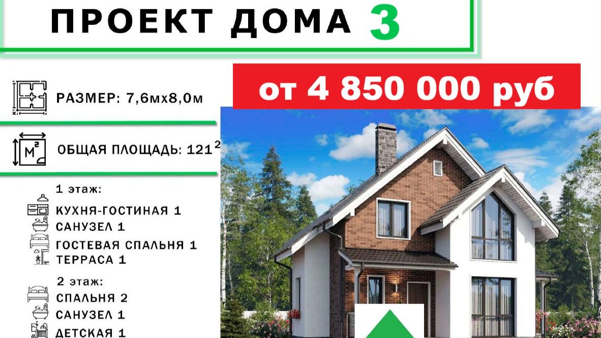 Дом из сип панелей под ключ. Самые популярные дома. Часть 3 Планировка двухэтажного дома с террасой.