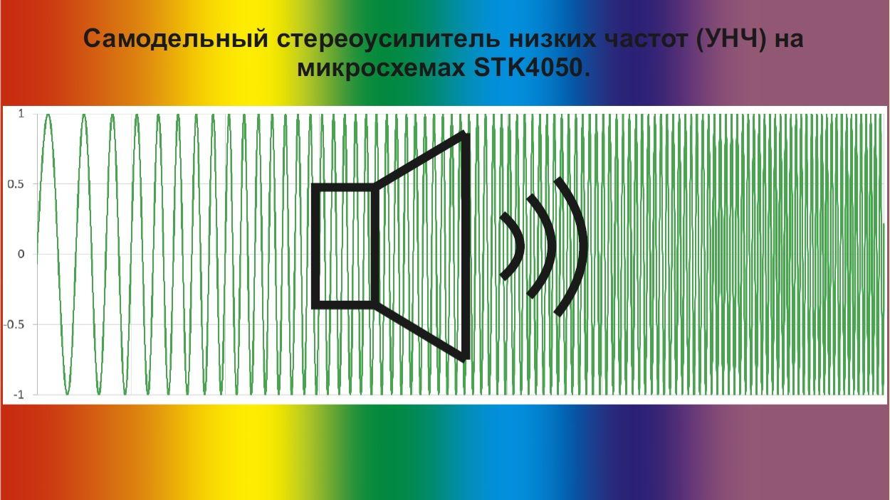 Стереоусилитель (УНЧ) на 200Вт на микросхемах STK4050II и STK4050V