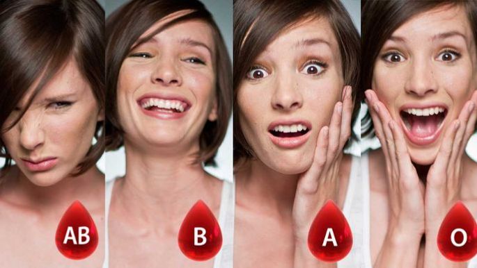 Психология крови. Откуда взялись группы? 2 часть.