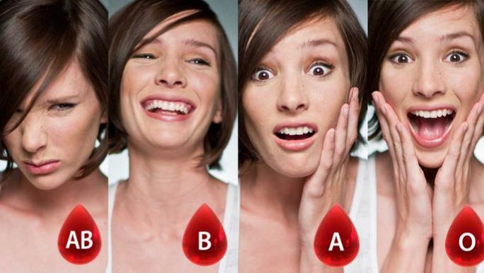 Психология крови. Откуда взялись группы? 3 часть.