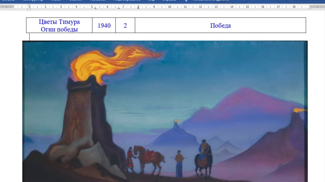 2026 02 15 _ Доклад ША _ Елена Ивановна Рерих – жизнь и глубина философии