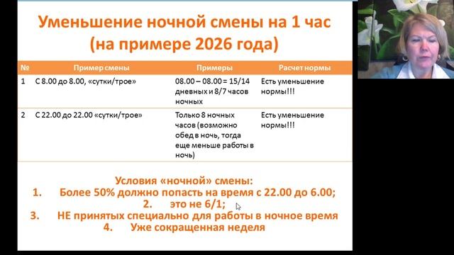 Разбор главы 15 "Время труда": ст. 96 ТК РФ - работа в ночное время, 2026