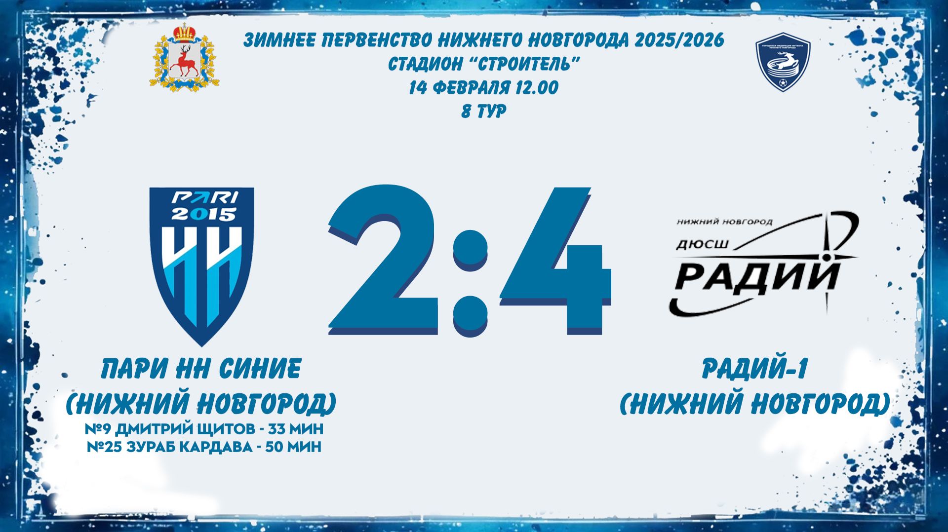Пари НН Синие (Нижний Новгород) - Радий-1 (Нижний Новгород)
