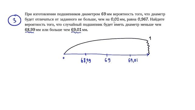 Теория вероятностей ЕГЭ: урок 2