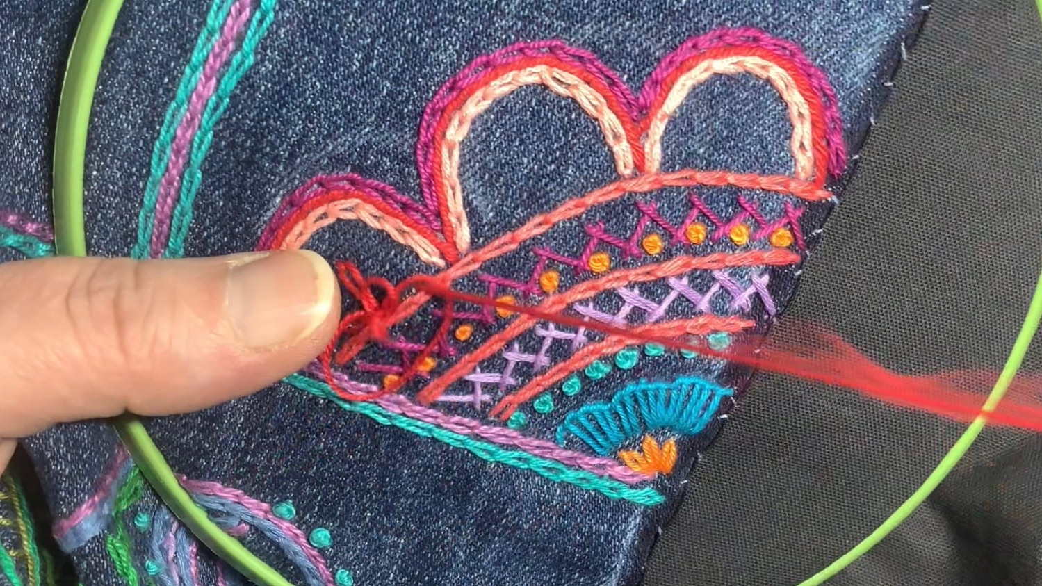 С чего начать? Вышивание для начинающих!