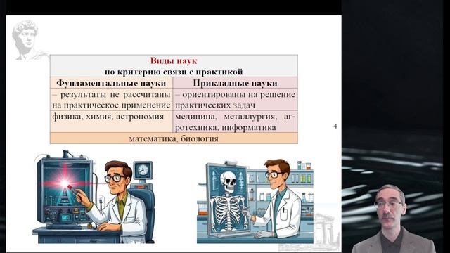 3.4. Наука. Естественные и социально-гуманитарные науки. Роль науки в развитии общества