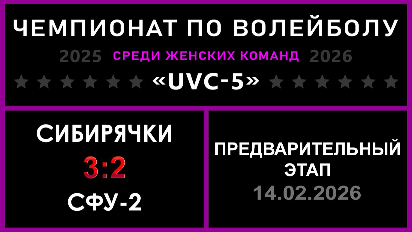 Сибирячки - СФУ-2, UVC-5 (Девушки) - Предварительный этап