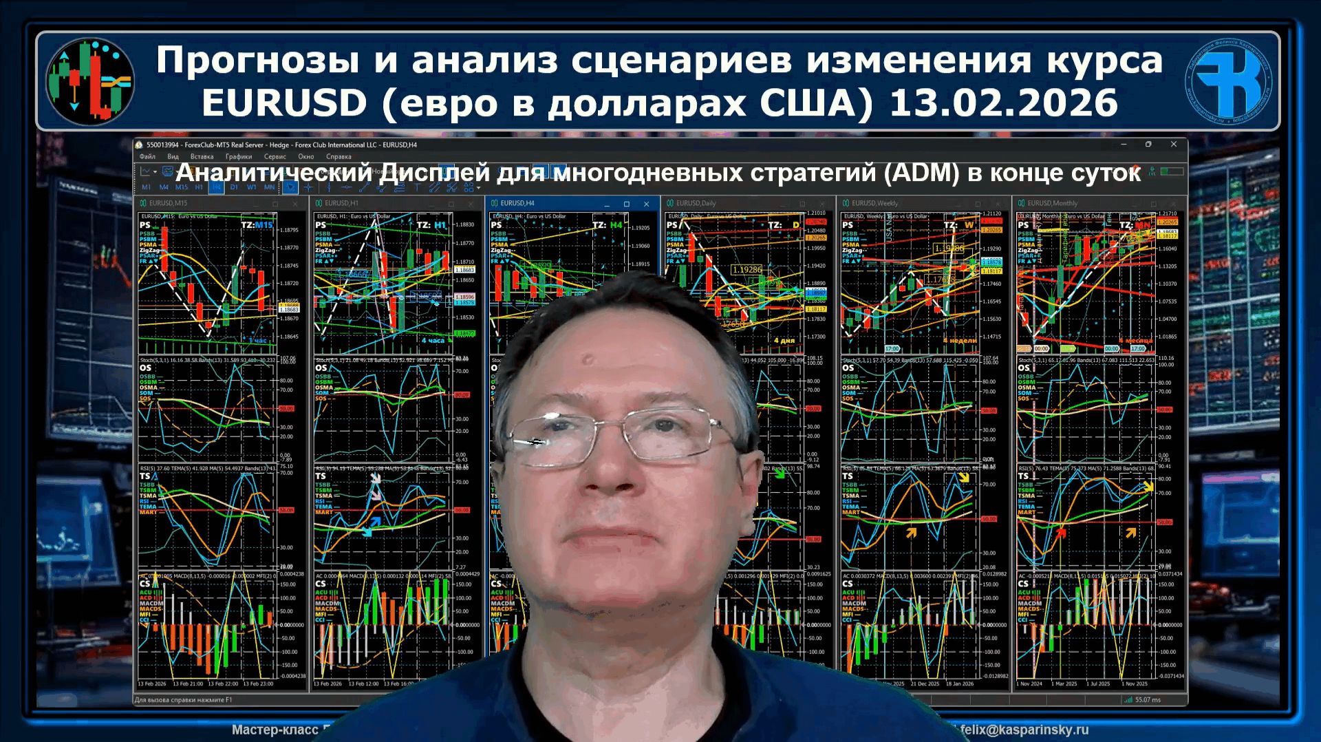 13.02.2026 №17. Предиктивная аналитика мультитрейдинга с курсом EURUSD (евро в $) на скорости x10