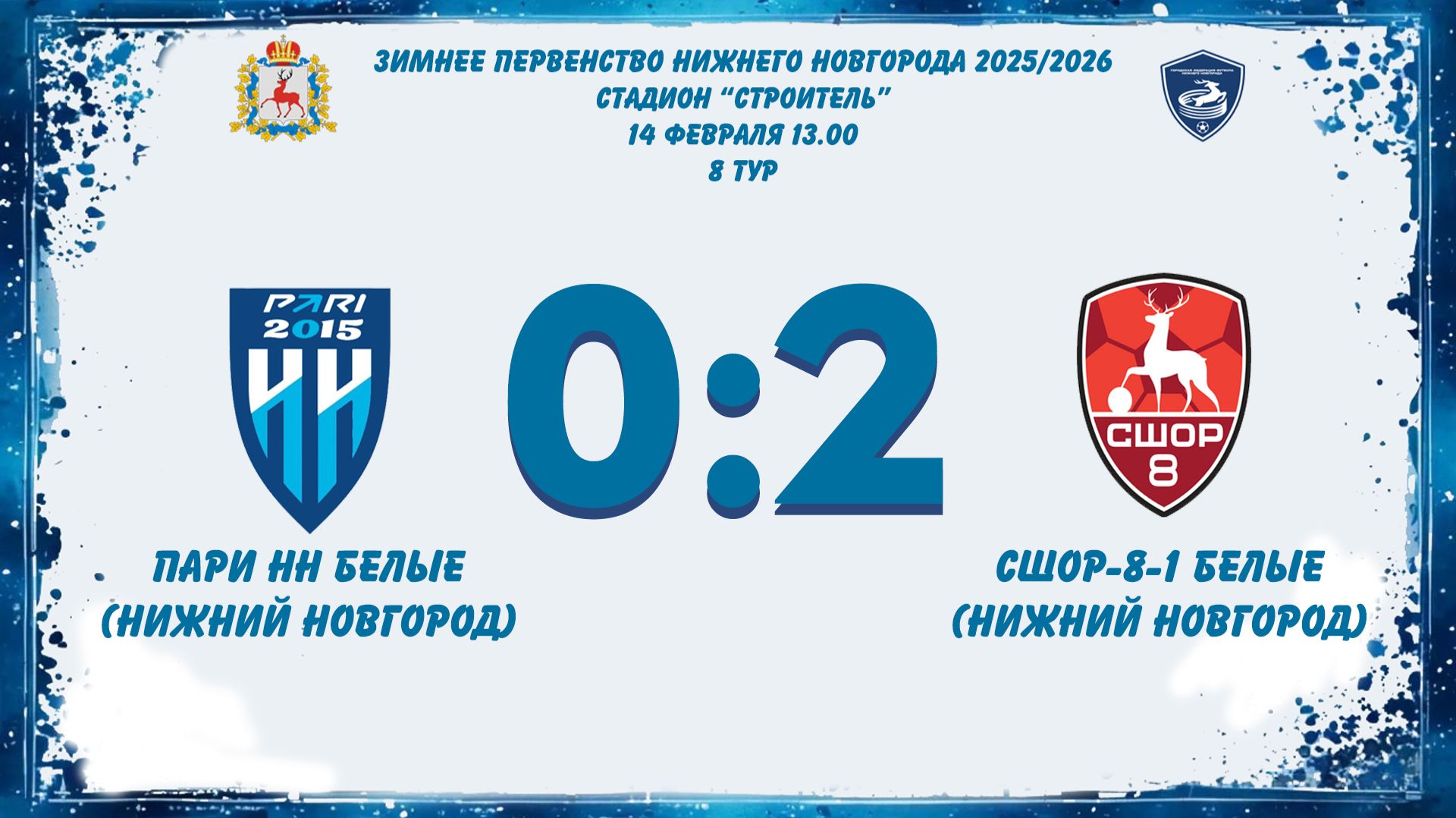 Пари НН Белые (Нижний Новгород) - СШОР-8-1 Белые (Нижний Новгород)