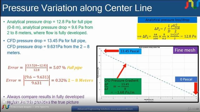 Workshop 1 Laminar Pipe Flow Part 4