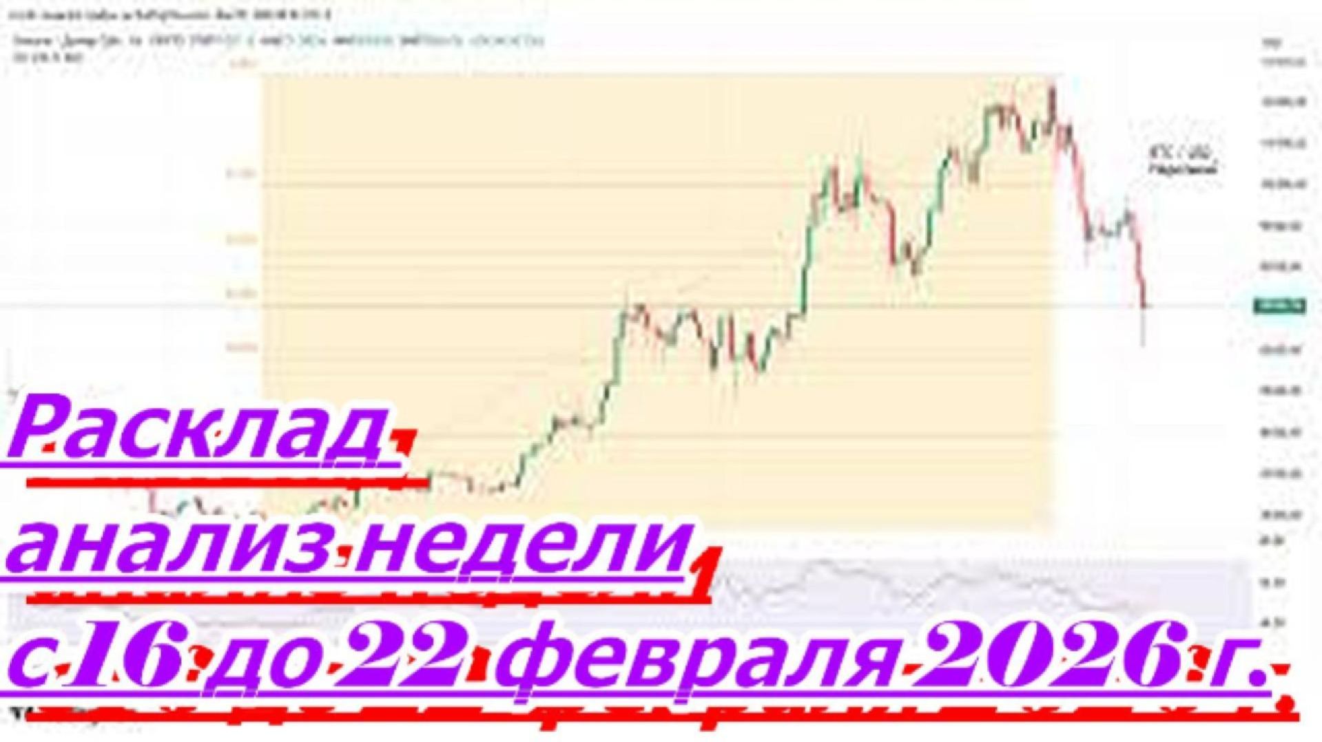 РАСКЛАД АНАЛИЗ НЕДЕЛИ С 16 ДО 22 ФЕВРАЛЯ 2026 г.