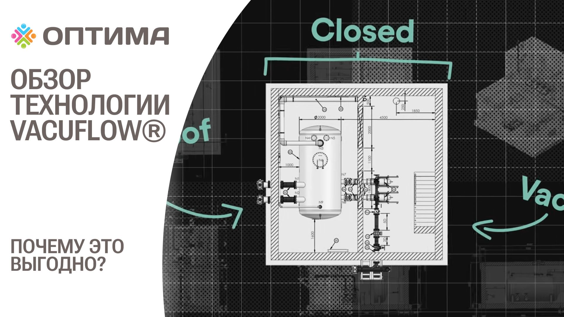 Как работает вакуумная канализация? Технология без электричества и лишних затрат
