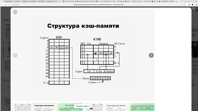 PZ Nes - оптимизация с использованием кэша.
