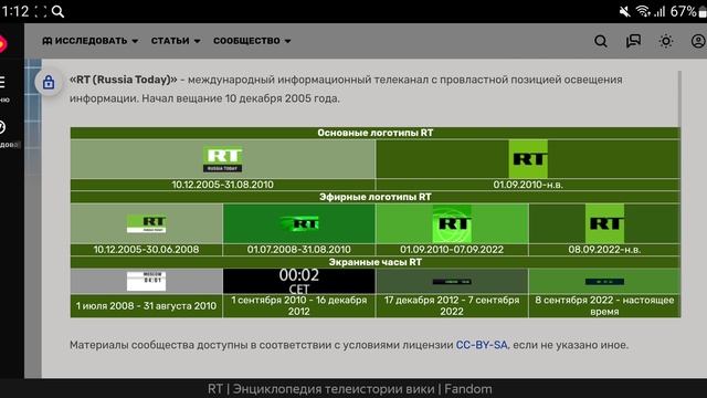 История логотипов четвёртого мультиплекса каналов в Plan B Kino