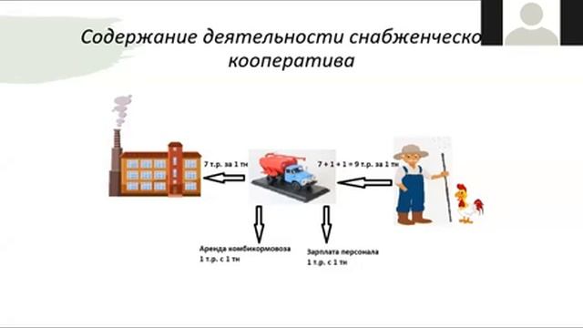 Имущество сельскохозяйственного кооператива, источники формирования имущества кооператива.