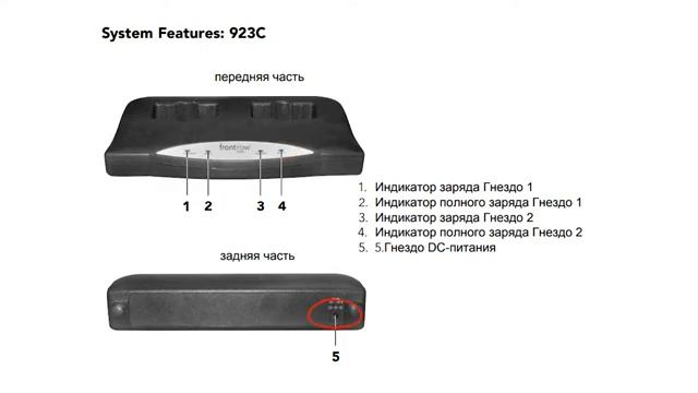 Видеоинструкция к акустической системе