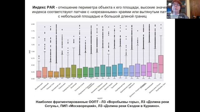Массовая рекреация и сохранение местообитаний: можно ли найти компромисс